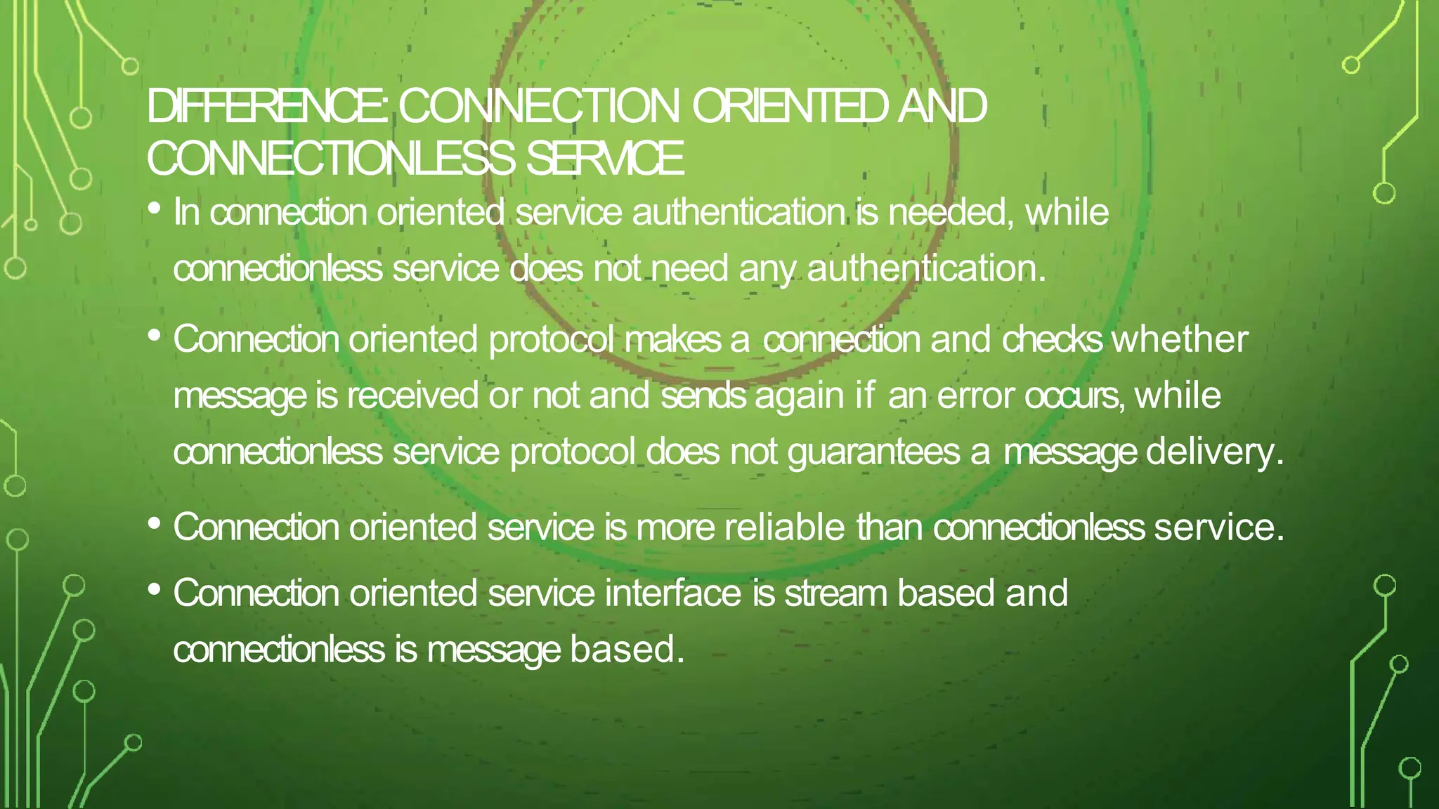 Chapter 2 computer network PPT CN-1.pptx