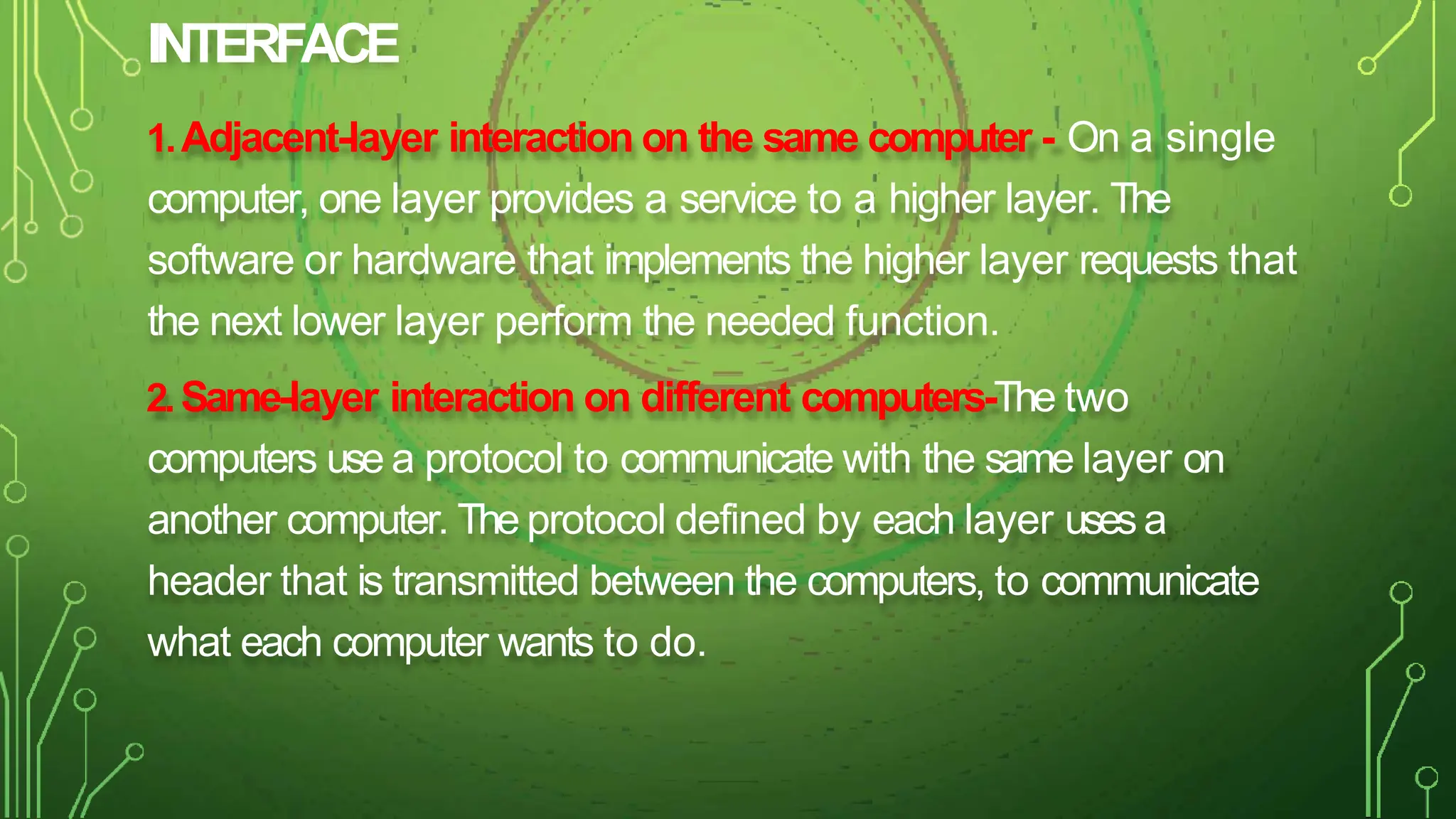 Chapter 2 computer network PPT CN-1.pptx