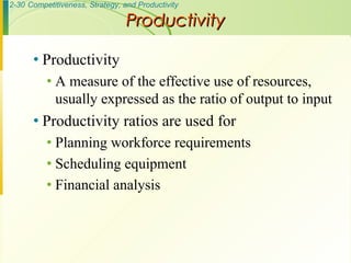 Chap 2 Productivity | PPT