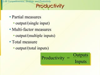 Chap 2 Productivity | PPT