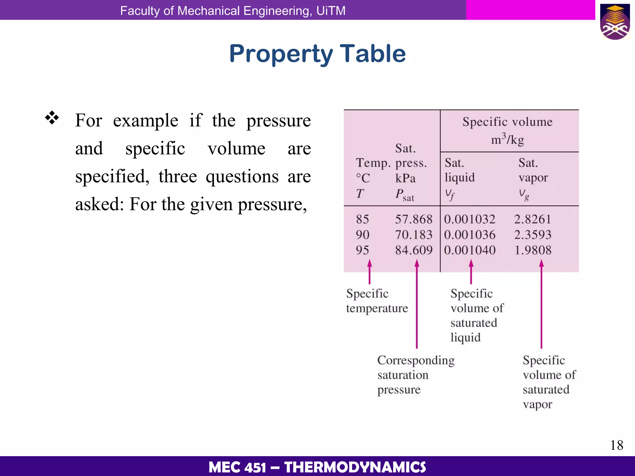 Thermodynamic Chapter 2 Properties Of Pure Substances | PPT