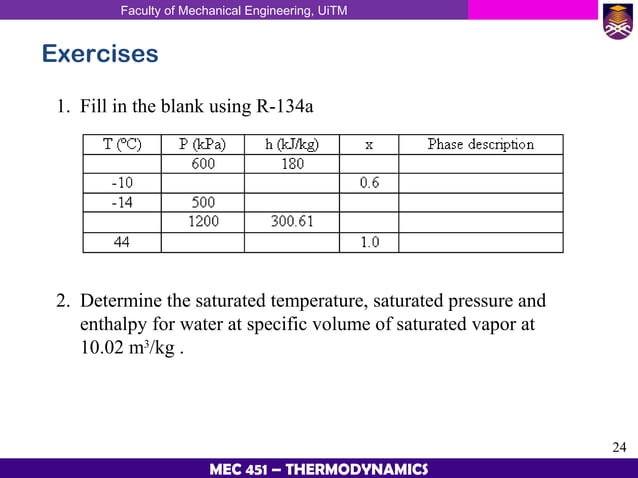 Thermodynamic Chapter 2 Properties Of Pure Substances | PPT | Chemistry | Science
