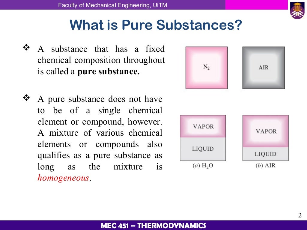 Thermodynamic Chapter 2 Properties Of Pure Substances