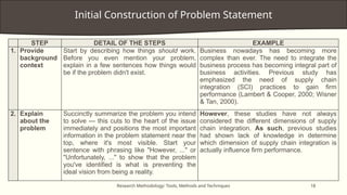 This slide present about how to identify problem and how to create the ...