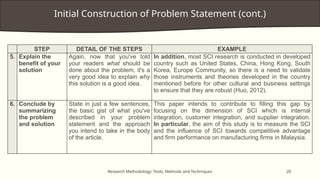 This slide present about how to identify problem and how to create the ...