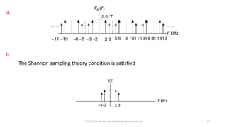 Signal, Sampling and signal quantization | PDF | Digital Audio | Computer Software and Applications