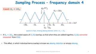 Signal, Sampling and signal quantization | PDF | Digital Audio | Computer Software and Applications
