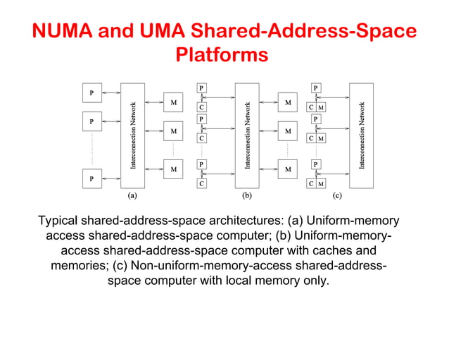 chap2_nnejjejehhehehhhhhhhhhehslides.ppt