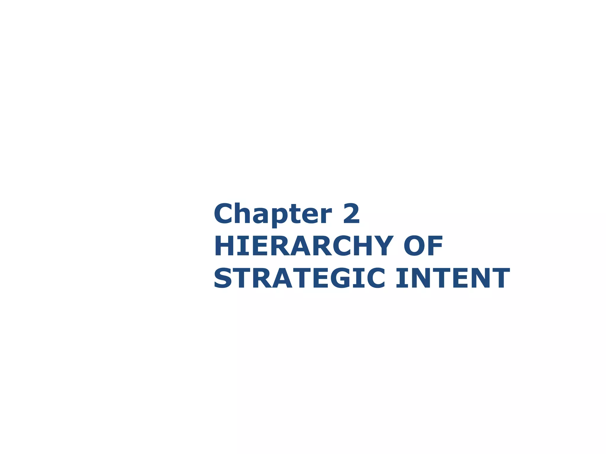 hierarchy of strategic intent | PPTX