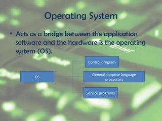 Chap2 software | PPT | Operating Systems | Computer Software and ...