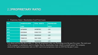 Working capital management and the importance | PPT