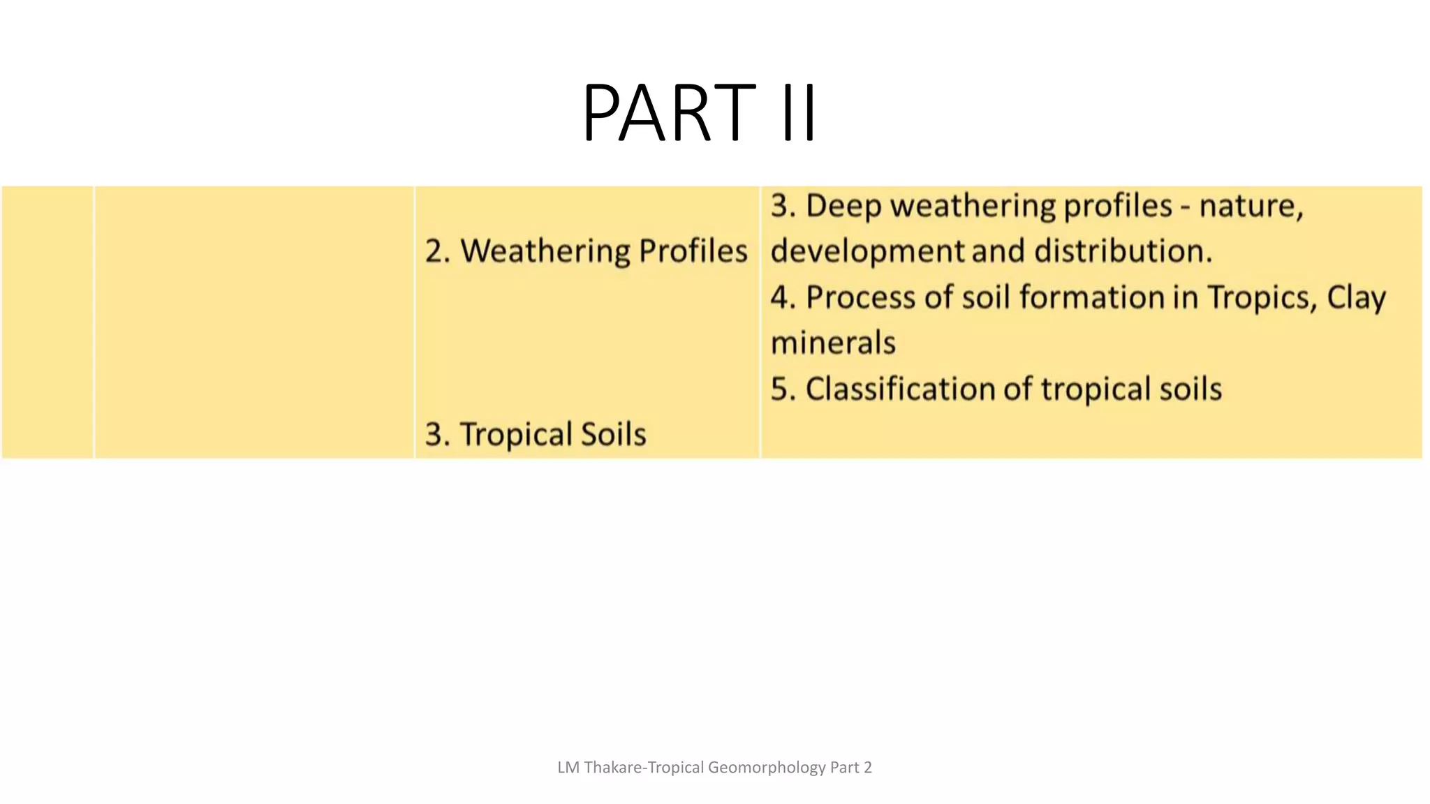 Chap 2 tropical geomorphology deep weathering in tropics - part 2 | PPTX