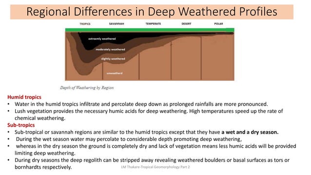 Chap 2 tropical geomorphology deep weathering in tropics - part 2
