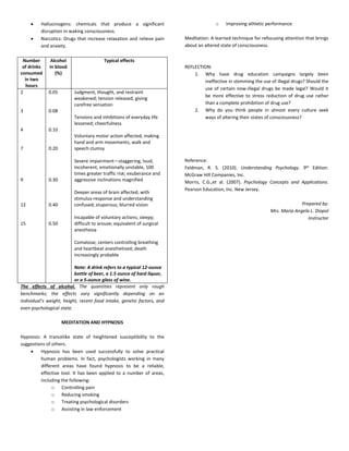 Chap3.consciousness | PDF
