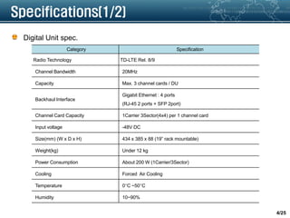 Chap 3. e nb hardware description stc_ed01_0901 | PDF