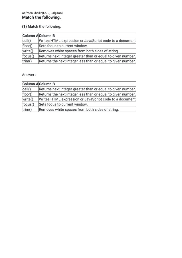 Maharashtra state board Hsc IT Chap 3.pdf | Web Development | Internet