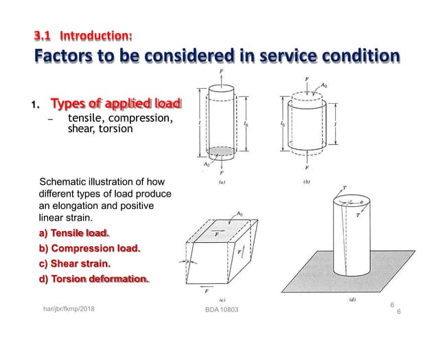 Metarial Sciences Note ( Mechanical Behaviour Of Metal) | PPT