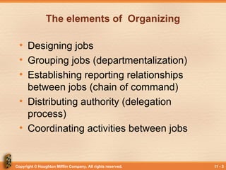chap 3 Basic element s of organizing.ppt