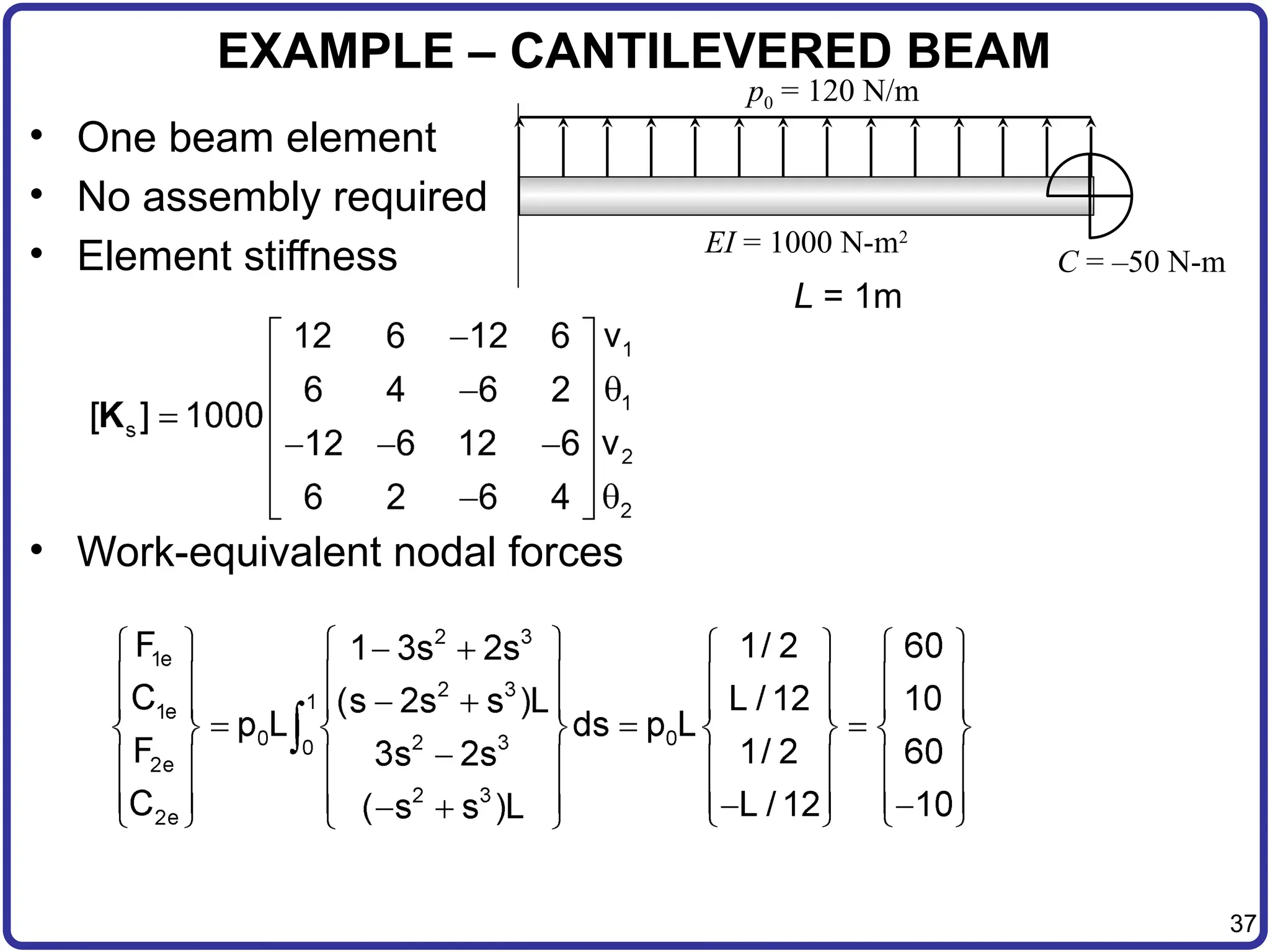 Finite-Element-Method-FEM-Analysis-Chap3.pptx
