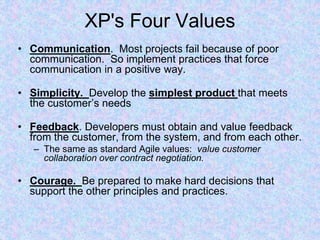 Chap 3 - Agile - XP.ppt