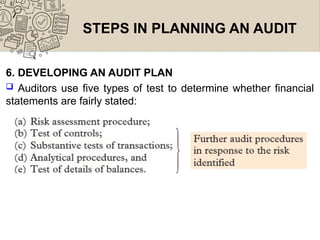 Chapter Three (3) - Audit Planning and procerdure | PPT