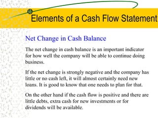 Cash Flow and Profit Loss for business student to learn basic account.ppt