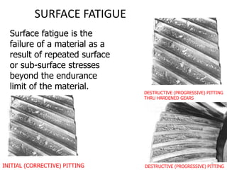 Chap 3-Gears in maintenance technology.pdf