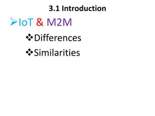 CHAP 3 - IoT & M2M - PART-1-31-AUG-2020.pptx