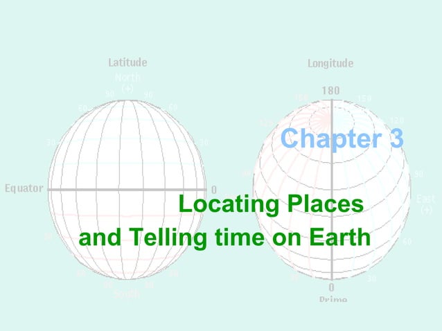 Chap 3 locating places | PPT | Geography | Science