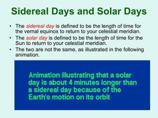 Chap 3 locating places | PPT