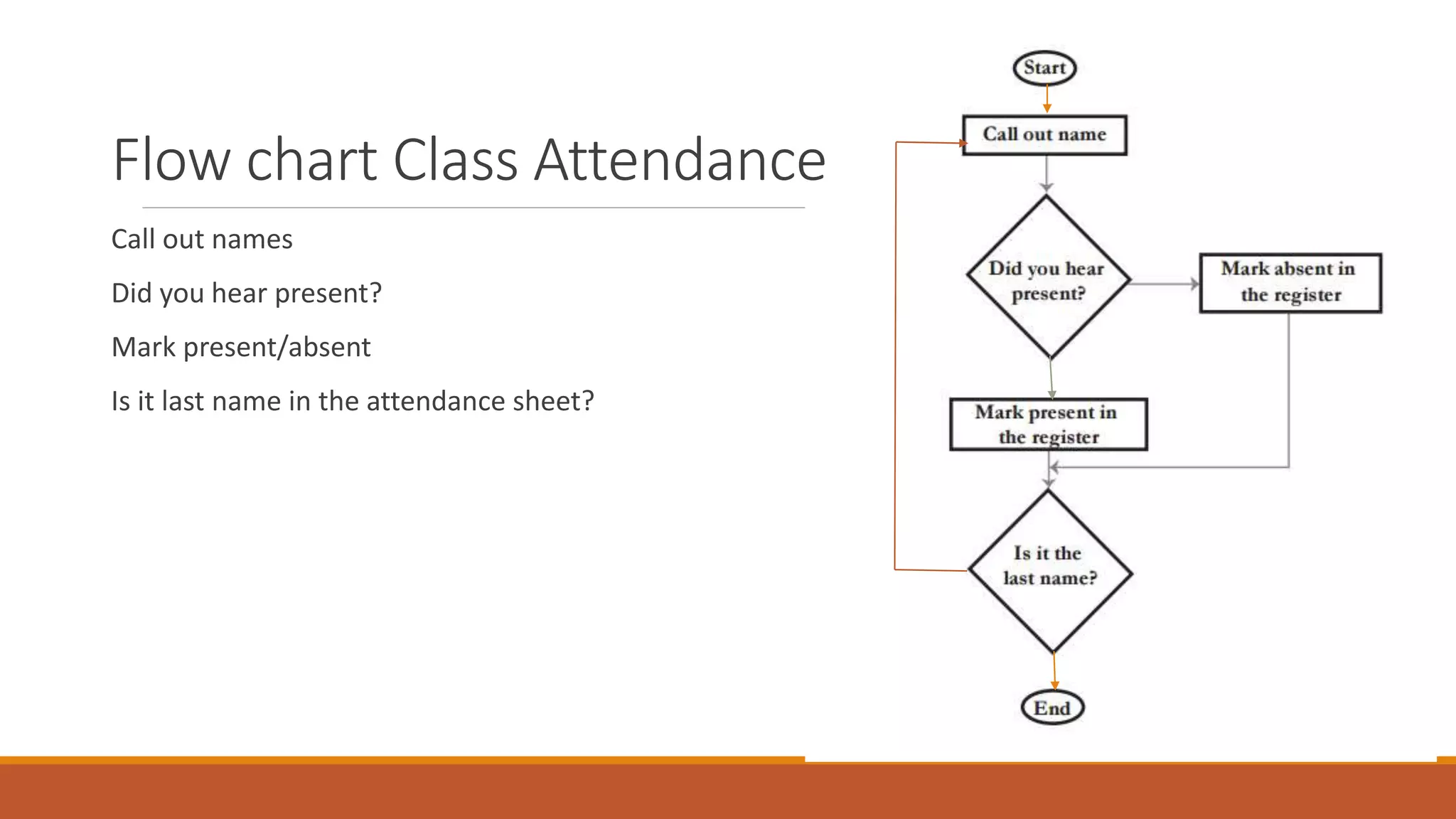 Chap 3 - Process Design.ppt | Business | Business and Finance