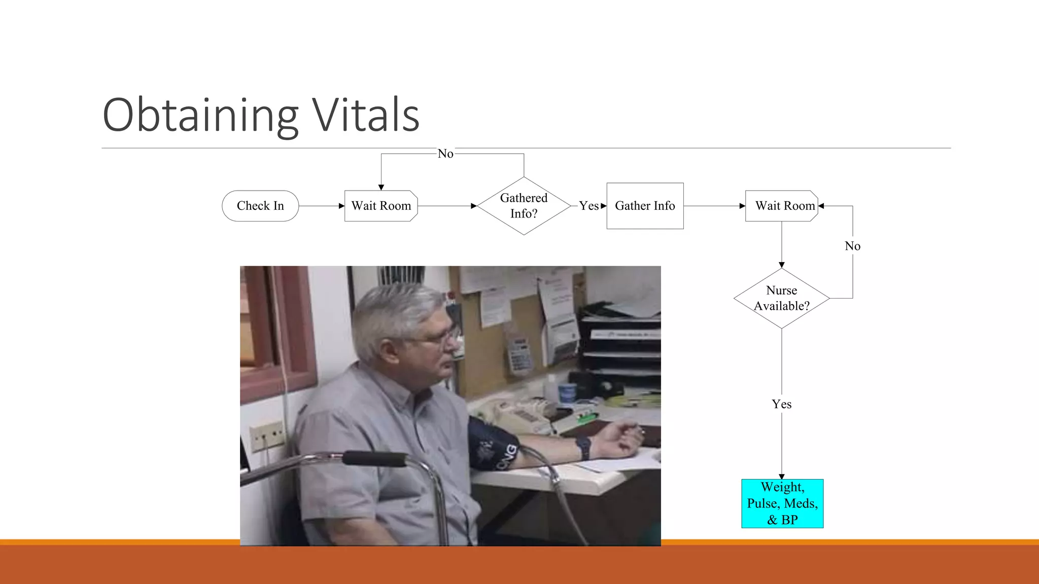 Chap 3 - Process Design.ppt | Business | Business and Finance