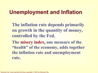 The Short-Run Tradeoff between Inflation and Unemployment | PPT