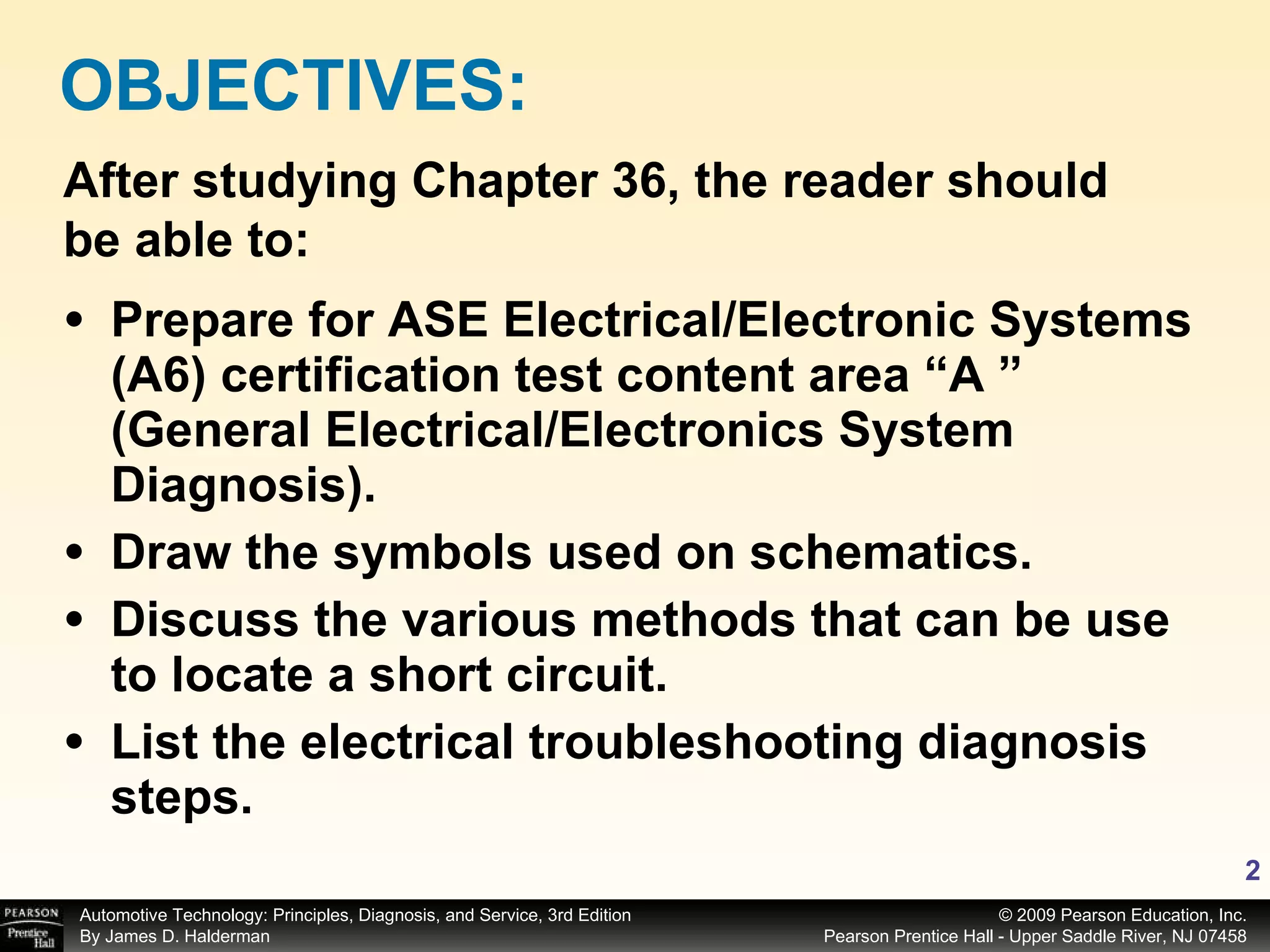 Chapter 36 | PPT