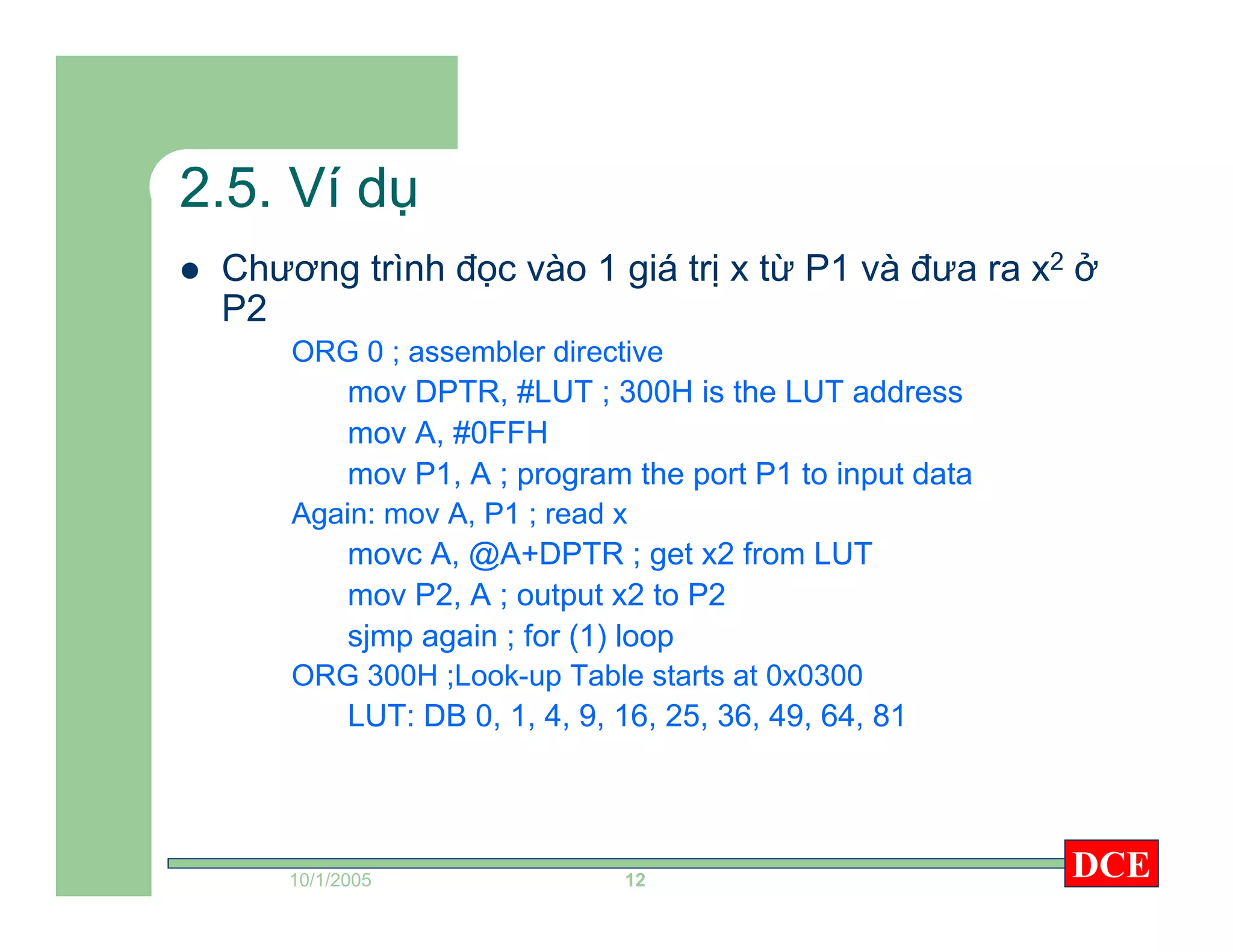 Chap3 8051 microcontroller â€“ assembly | PPT