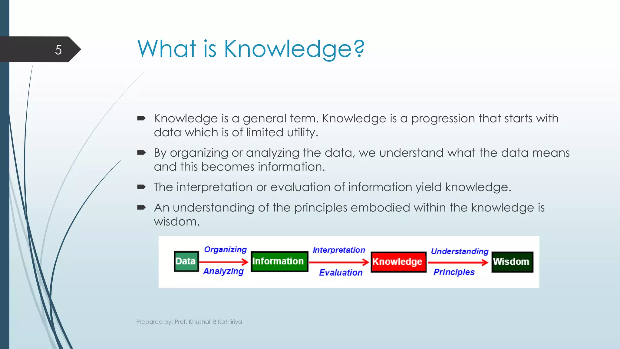 Ai 3 And 4 Knowledge Representation Issues Pdf Artificial