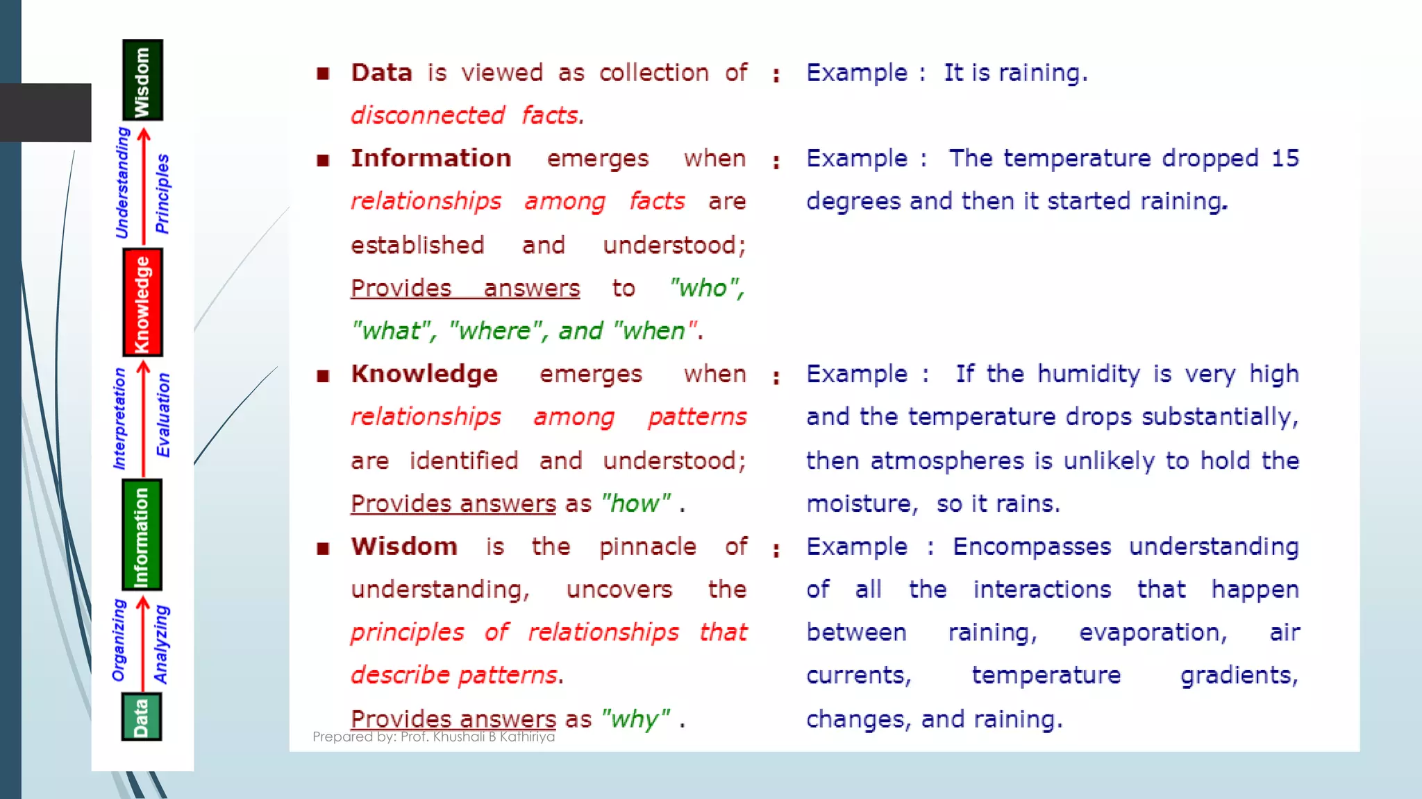 Ai 3 And 4 Knowledge Representation Issues Pdf Artificial