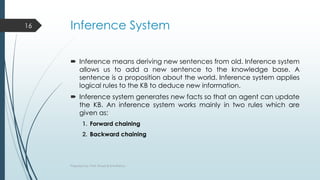 AI_ 3 & 4 Knowledge Representation issues | PDF