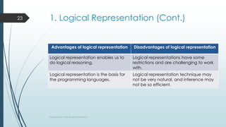 AI_ 3 & 4 Knowledge Representation issues | PDF