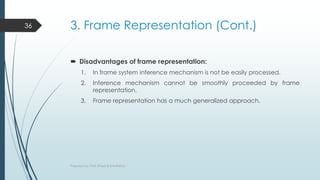 AI_ 3 & 4 Knowledge Representation issues | PDF