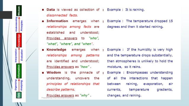 AI_ 3 & 4 Knowledge Representation issues | PDF | Artificial ...