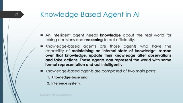 Chap3 Knowledge Representation Issues Chap4 Inference In First Order Logic Ppt