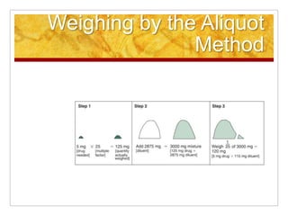 Chap3 calculation | PPT