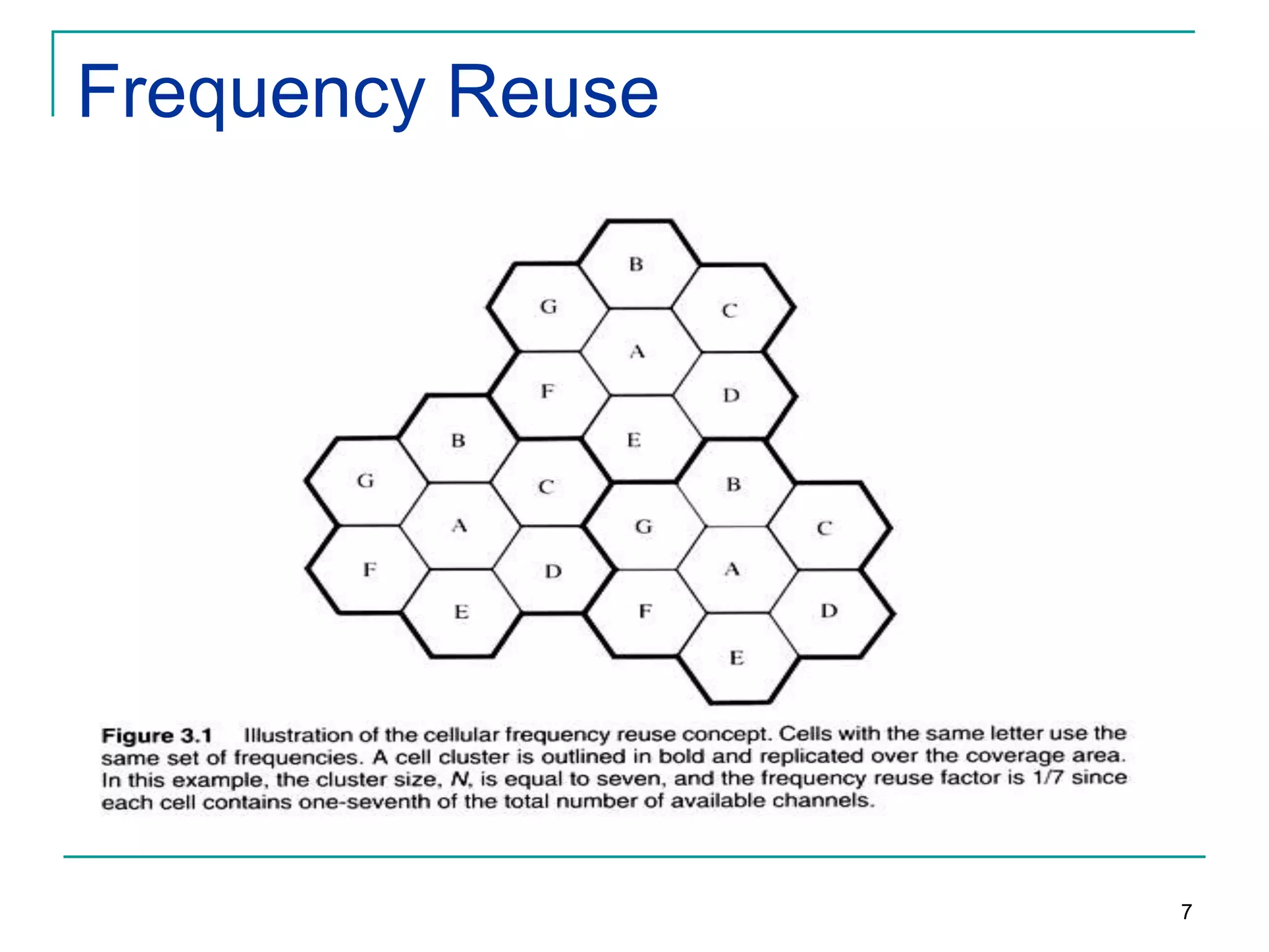 cellular concepts in wireless communication | PPTX