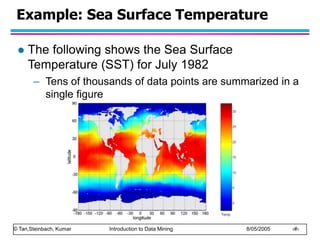 chap3_data_exploration in data science.ppt