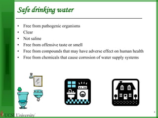 Water Pollution | PPT