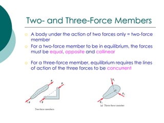 chap3_equilibrium.pdf