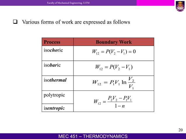 chap3firstlawthermodynamics-130703012634-phpapp02.ppt