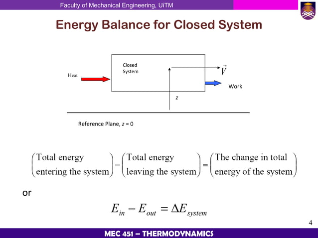 Thermodynamic Chapter 3 First Law Of Thermodynamics | PPT