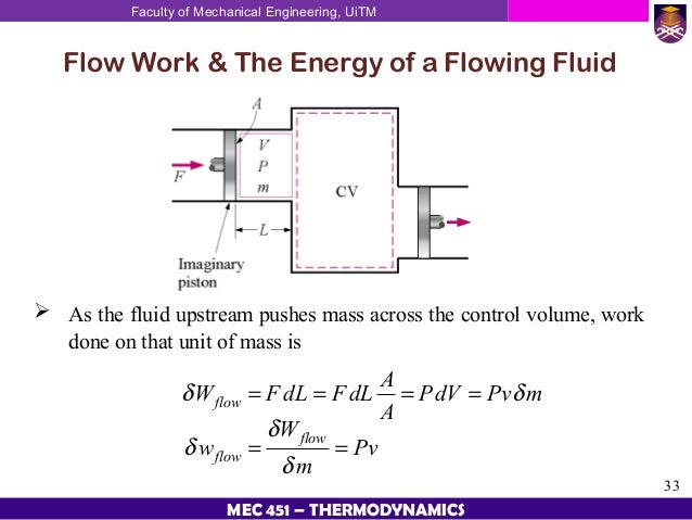 Thermodynamic Chapter 3 First Law Of Thermodynamics Thermodynamic Chapter 3 First Law Of Thermodynamics